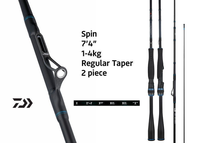 Rods – Tackle World